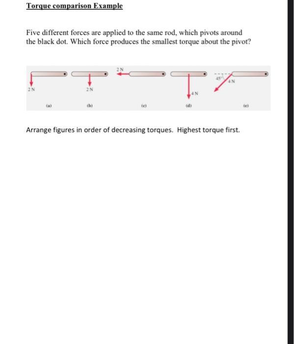 Solved Torque comparison Example Five different forces are | Chegg.com