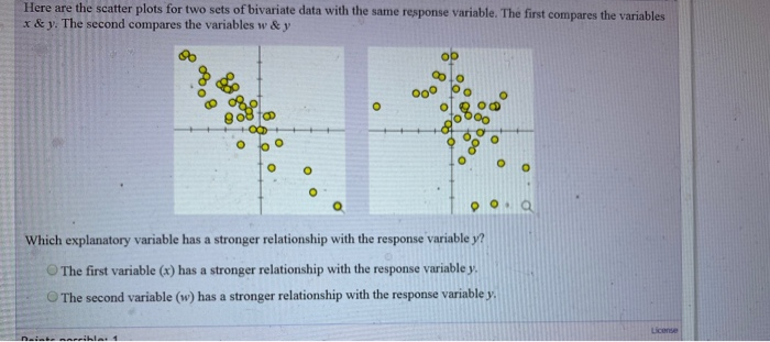 Solved Here are the scatter plots for two sets of bivariate | Chegg.com