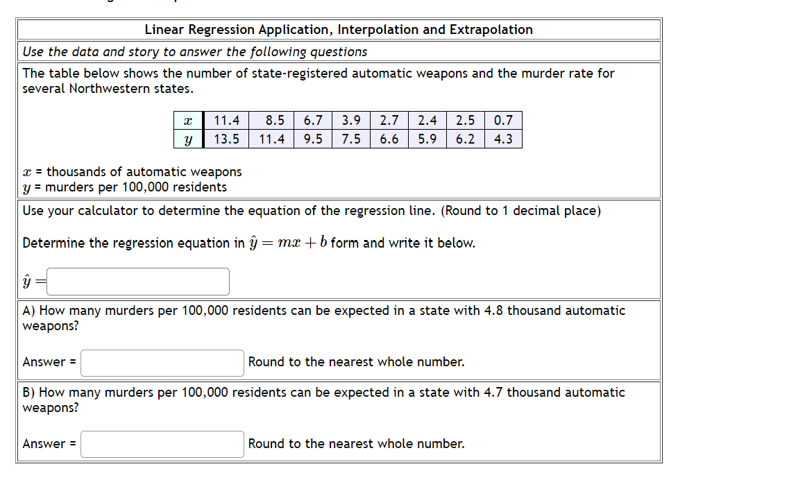Solved Linear Regression Application Interpolation And
