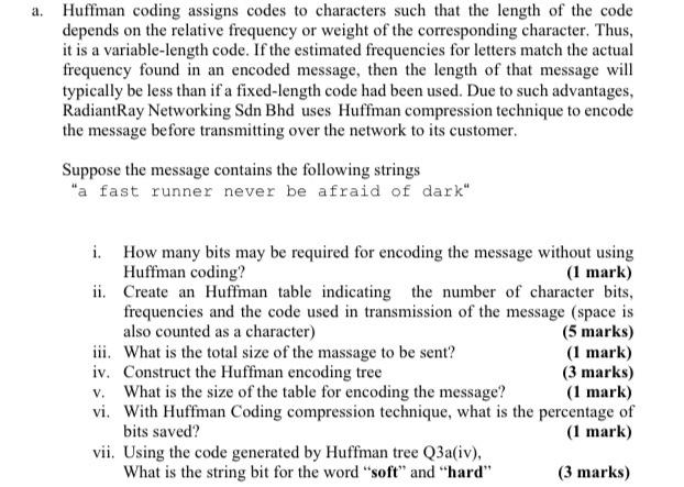 Solved a. Huffman coding assigns codes to characters such | Chegg.com