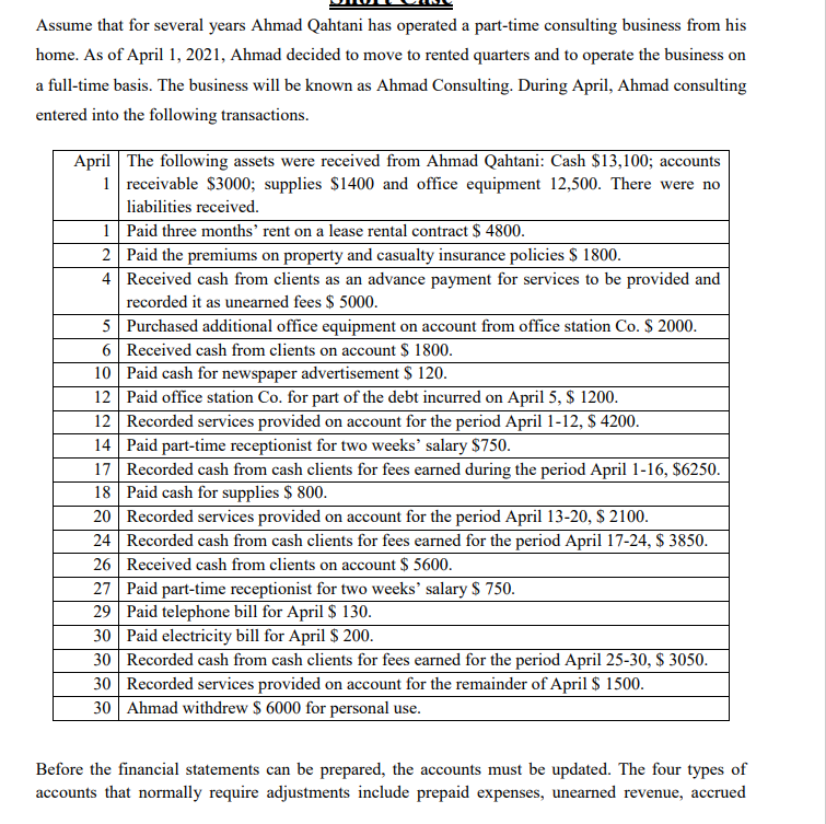 Solved Requirements: -1 Complete the accounting cycle | Chegg.com Solved Requirements: -1 Complete the accounting cycle | Chegg.com