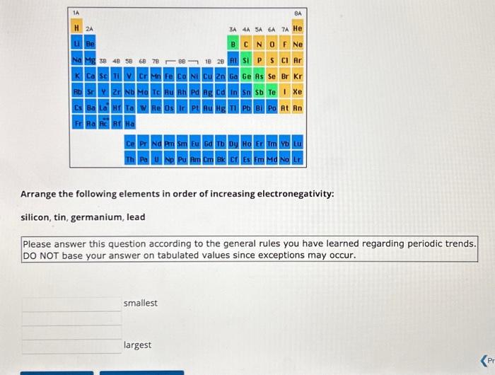 Solved Arrange the following elements in order of increasing | Chegg.com