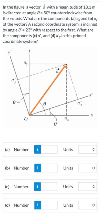 Solved In the figure, a vector á with a magnitude of 18.1 m | Chegg.com