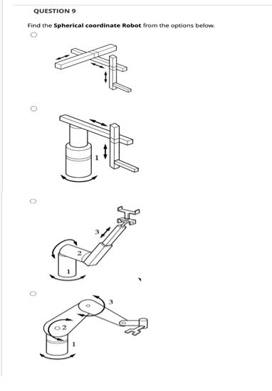 Solved QUESTION 9Find the Spherical coordinate Robot from | Chegg.com