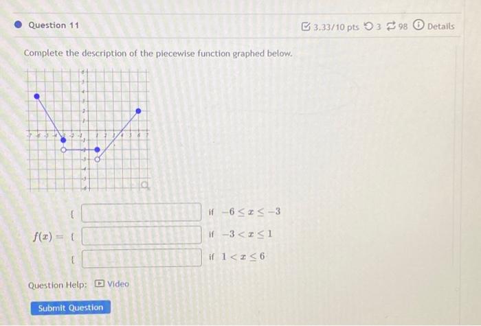 Solved Complete the description of the piecewise function | Chegg.com