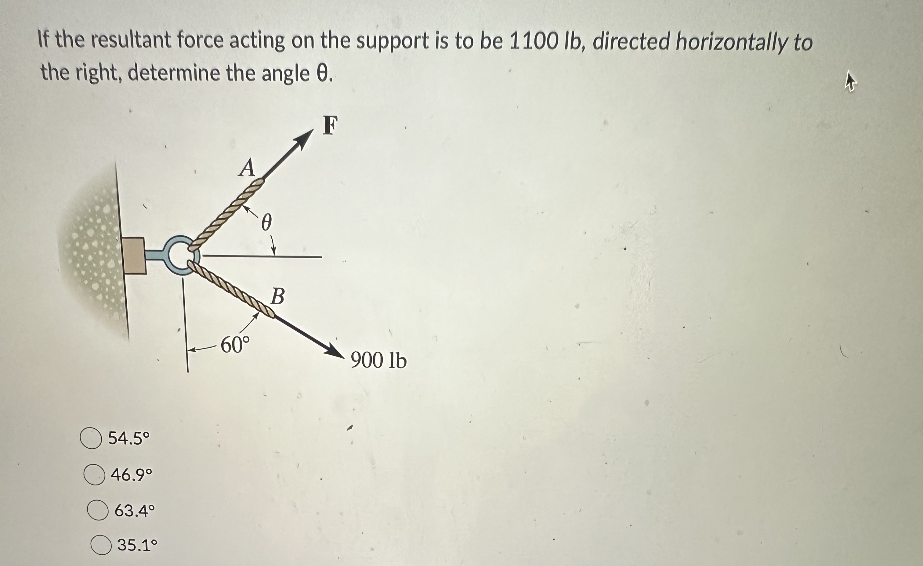 Solved If the resultant force acting on the support is to be | Chegg.com