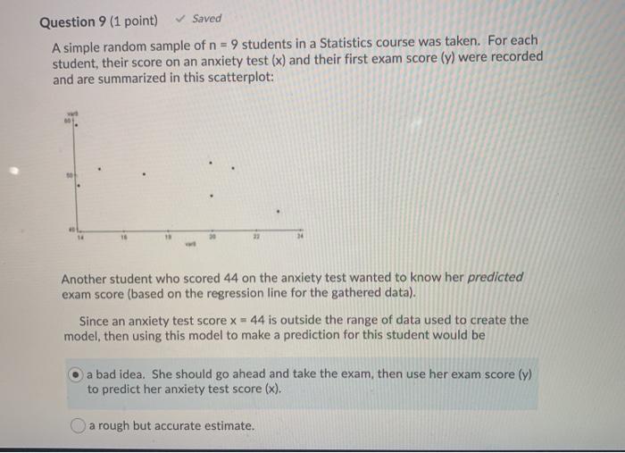 Solved Question 9 (1 point) Saved A simple random sample | Chegg.com