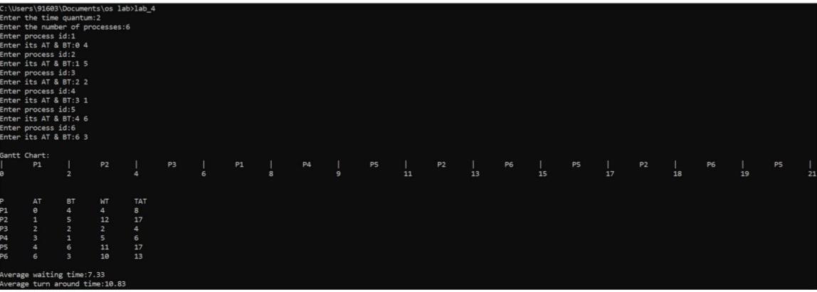 Solved #include int main() { int count, n, | Chegg.com