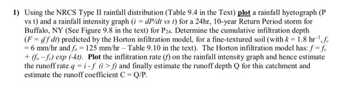 Solved 1) Using the NRCS Type II rainfall distribution | Chegg.com