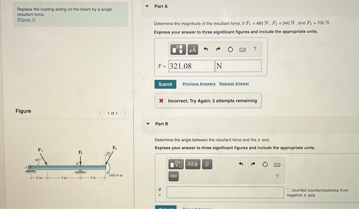 Solved Replace the loading acting on the beam by a single | Chegg.com
