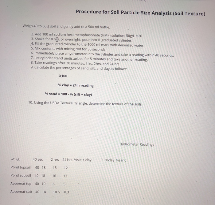 Solved Procedure for Soil Particle Size Analysis (Soil | Chegg.com