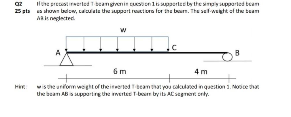Solved Q2 25 pts If the precast inverted T-beam given in | Chegg.com
