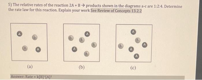 Solved 5) The relative rates of the reaction 2 A+B→ products | Chegg.com