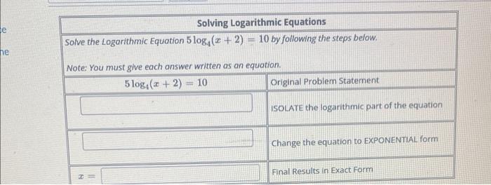 Solved Use the Laws of logarithms to rewrite the expression | Chegg.com