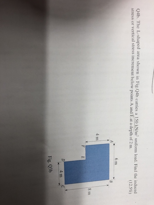 Solved Q4b. The L-shaped area shown in Fig. Q4b carries a | Chegg.com