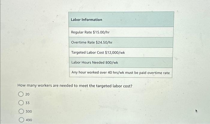 Solved 20 33 300 Labor Information 490 Regular Rate | Chegg.com