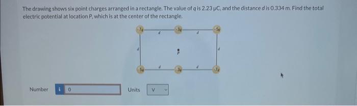 [Solved]: The drawing shows six point charges arranged in a