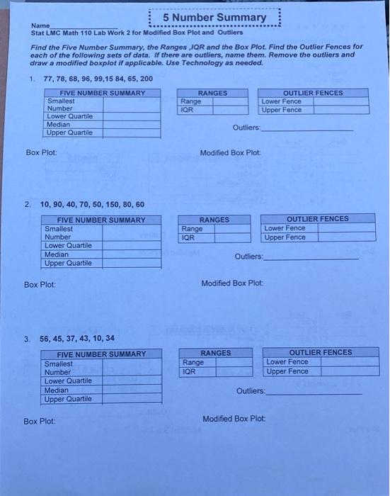Solved 5 Number Summary Name Stat LMC Math 110 Lab Work 2 | Chegg.com