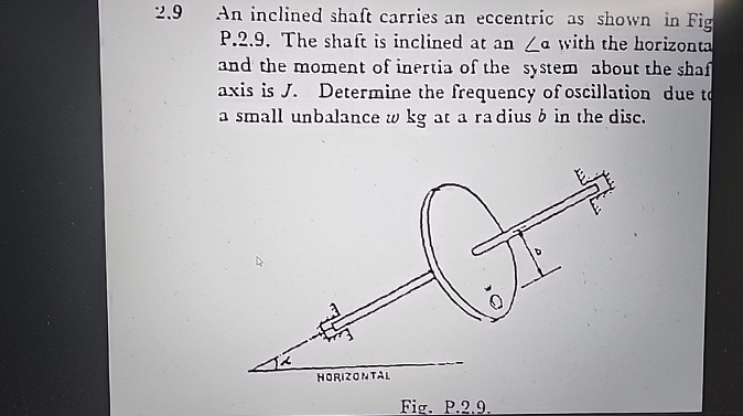 Solved 2.9 ﻿An inclined shaft carries an eccentric as shown | Chegg.com