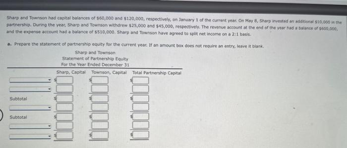 Solved Sharp and Townson had copital balances of $60,000 and | Chegg.com