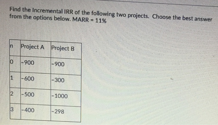 Solved Find the Incremental IRR of the following two | Chegg.com