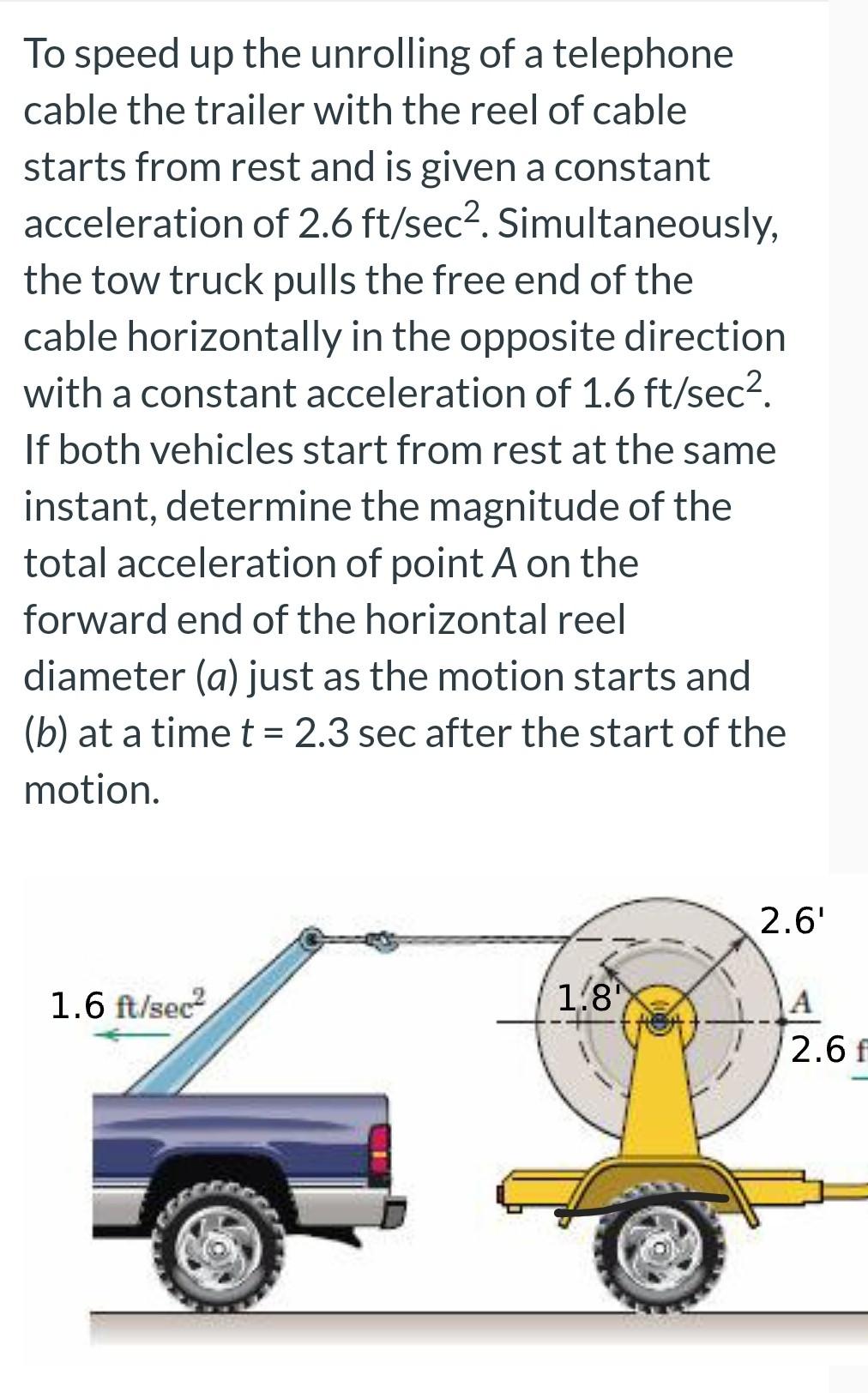 Solved To Speed Up The Unrolling Of A Telephone Cable The 8411