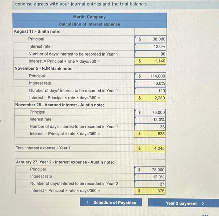 Solved The January 1, Year 1 trial balance for the Martin | Chegg.com