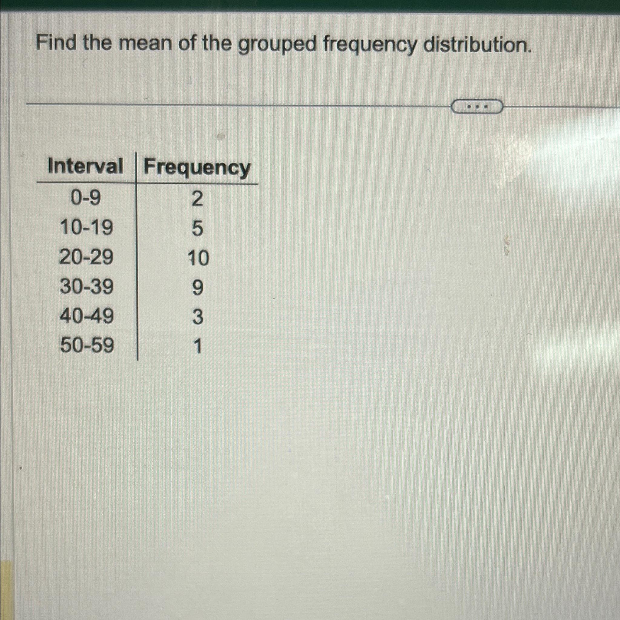 Solved Find the mean of the grouped frequency | Chegg.com