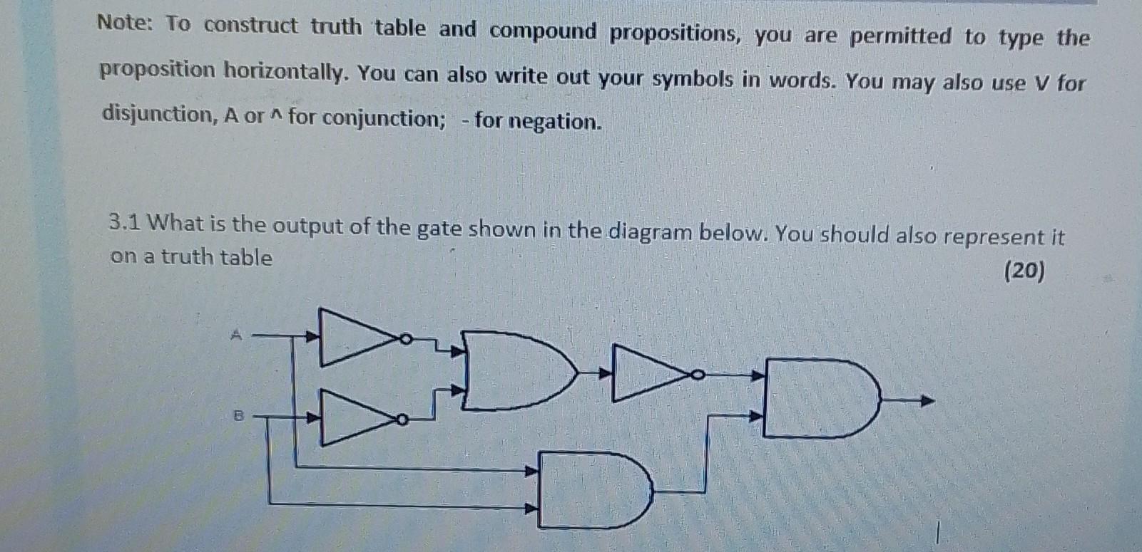 Solved Note: To construct truth table and compound | Chegg.com