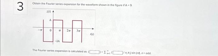 Solved Obtain the Fourier series expansion for the waveform | Chegg.com