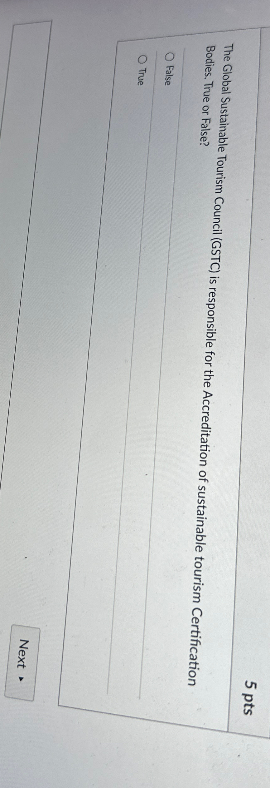 Solved 5 ﻿ptsThe Global Sustainable Tourism Council (GSTC) | Chegg.com