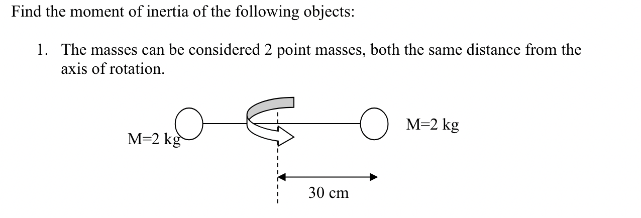 Solved Find the moment of inertia of the following | Chegg.com