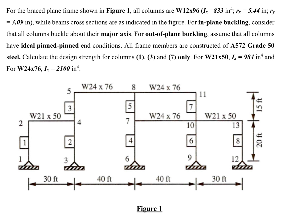 Solved For the braced plane frame shown in Figure 1, ﻿all | Chegg.com