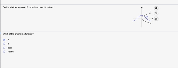 Solved Decide whether graphs A, B, or both represent | Chegg.com