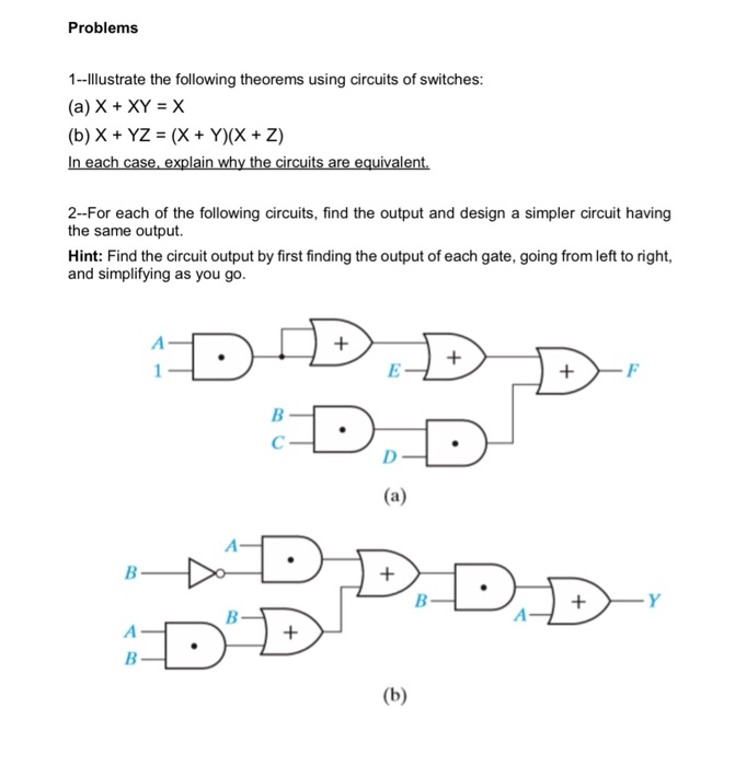 Solved Problems 1 --Illustrate the following theorems using | Chegg.com