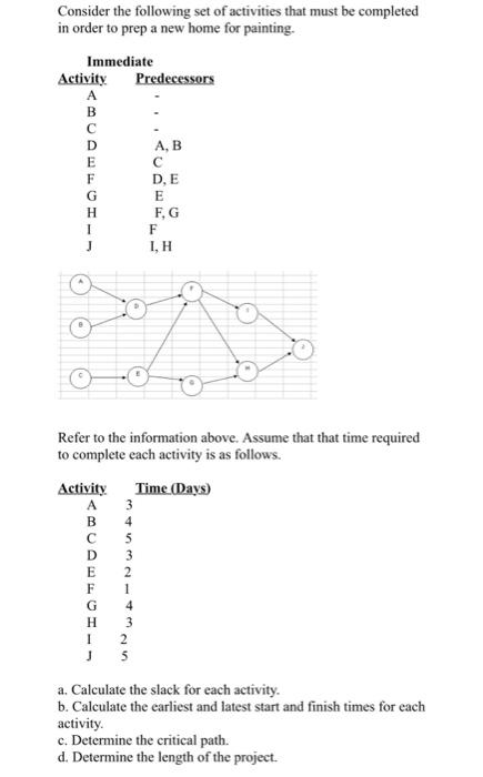 Solved CH6 Excel Problems 1.5 points 1) Mr. Smith, an avid | Chegg.com