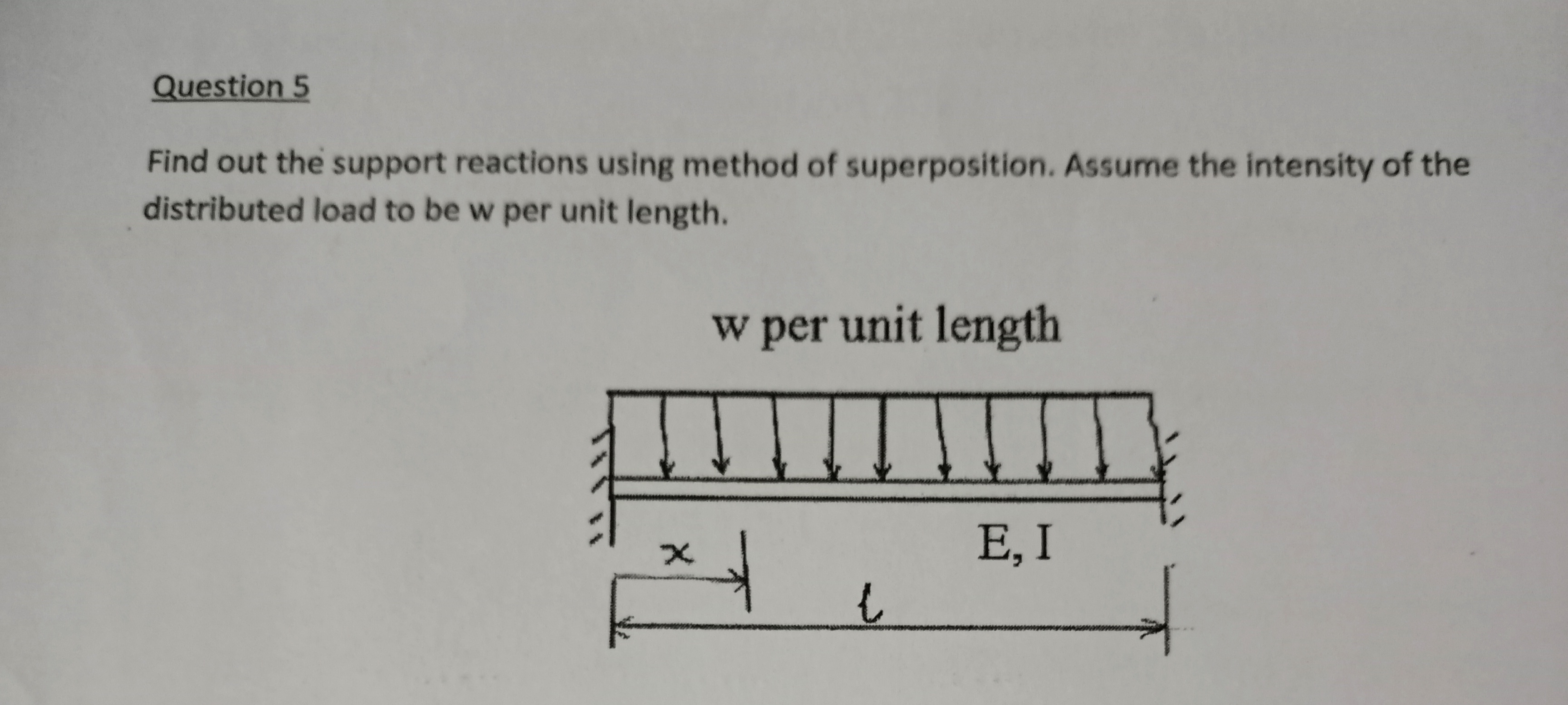 Solved Question 5Find out the support reactions using method | Chegg.com