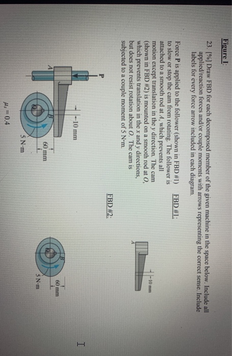 Solved Figure 1 23. [%] Draw FBD for each decomposed member | Chegg.com