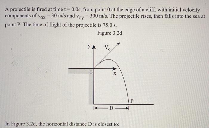 Solved A projectile is fired at time t= 0.0s, from point 0 | Chegg.com