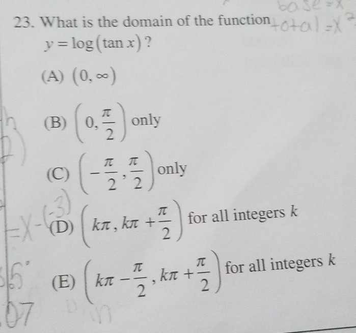 Solved my 23. What is the domain of the function v=log(tanx) | Chegg.com