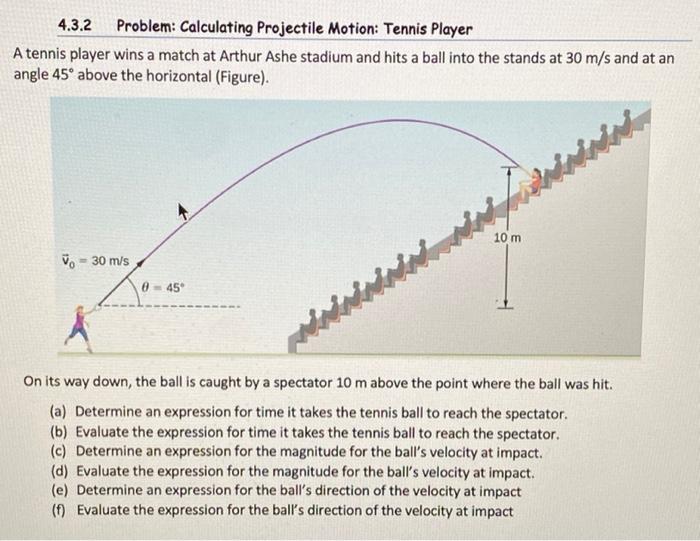 Solved 4.3.2 Problem: Calculating Projectile Motion: Tennis | Chegg.com