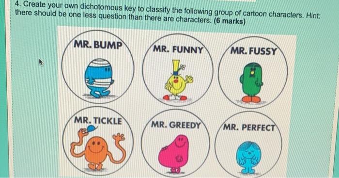 Solved 4. Create your own dichotomous key to classify the | Chegg.com