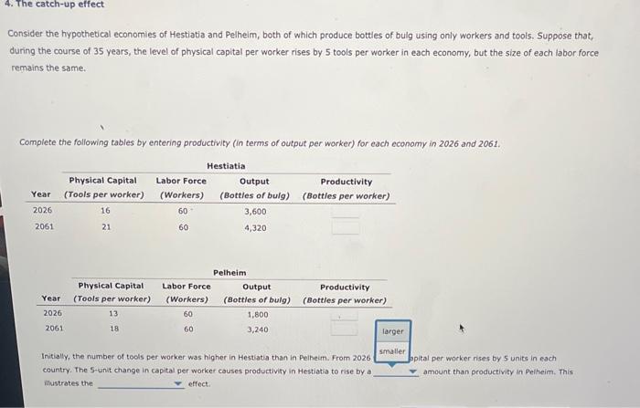 Solved Consider the hypothetical economies of Hestiatia and | Chegg.com