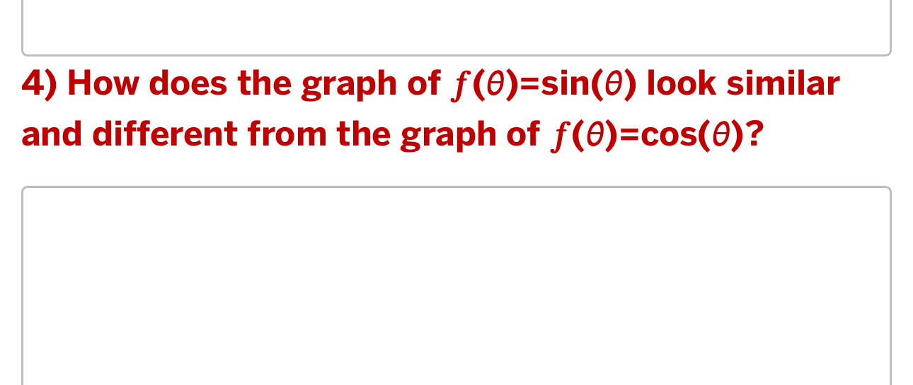 Solved How does the graph of f(θ)=sin(θ) ﻿look similar and | Chegg.com