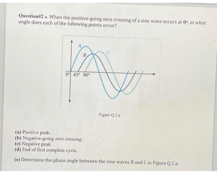 Solved Question#2 a. When the positive-going zero crossing | Chegg.com