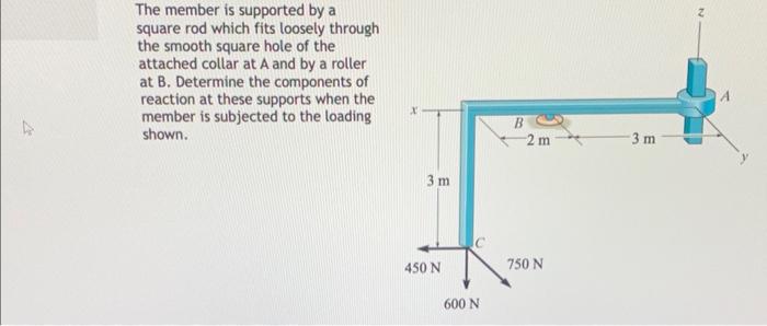 Solved The member is supported by a square rod which fits | Chegg.com