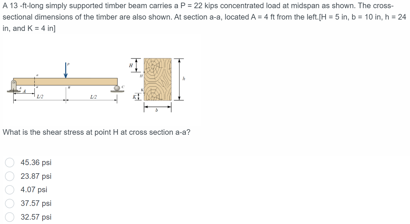 A 13 -ft-long simply supported timber beam carries a | Chegg.com