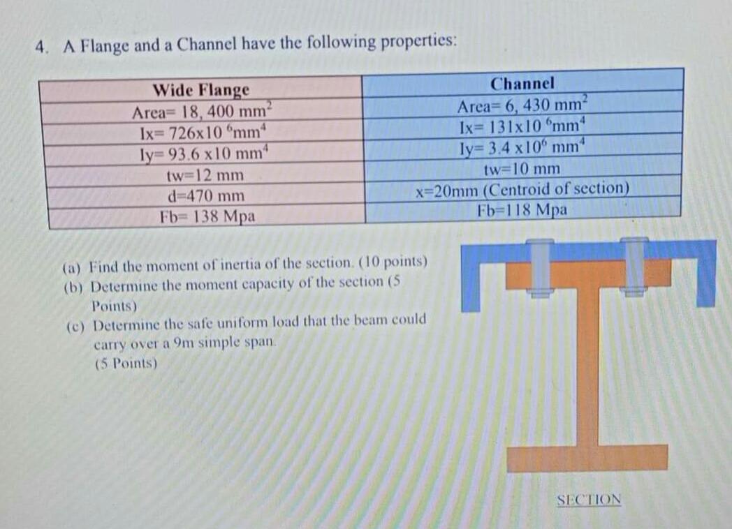 Solved 4. A Flange and a Channel have the following | Chegg.com