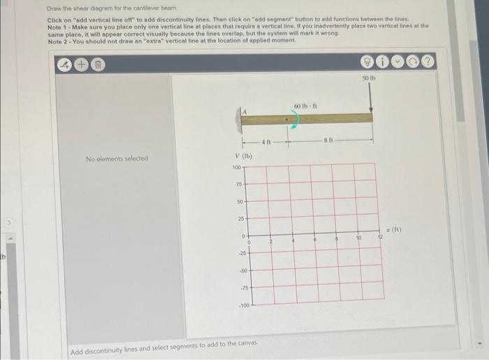 Solved NO O Consider the cantilever beam shown in Figure 1). | Chegg.com