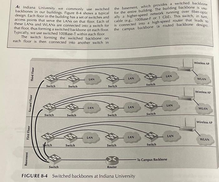 Solved Read Management Focus 8-1: | Chegg.com
